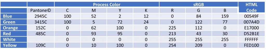 Fire Apparatus Common Safety Signs - FAMA